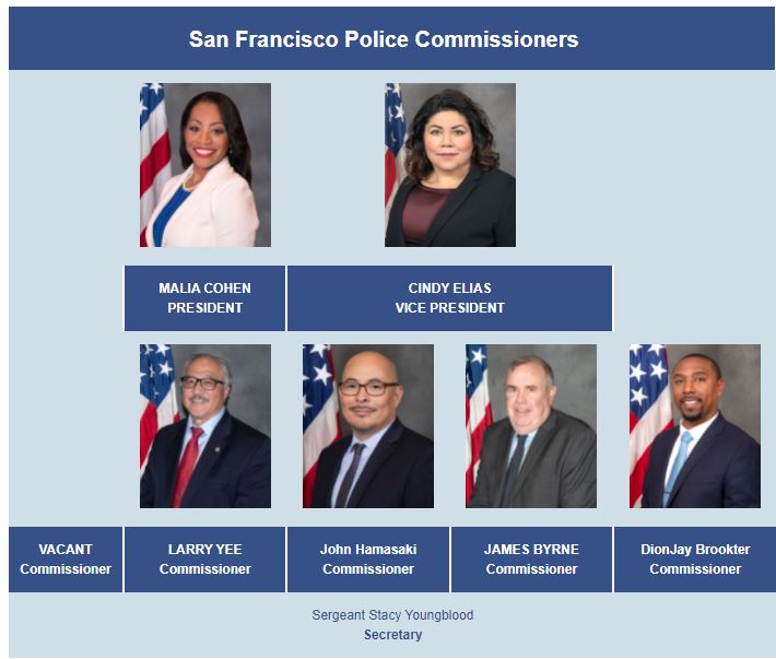 San Francisco Police Commission